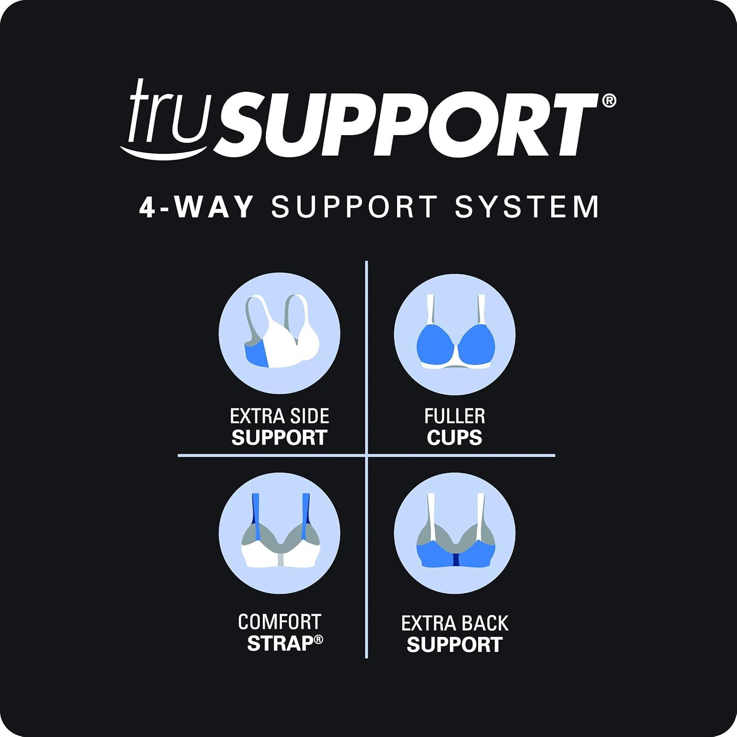 PLAYTEX womens Wireless Bra, 18 Hour Plus-size Bras Available, Ultimate ...